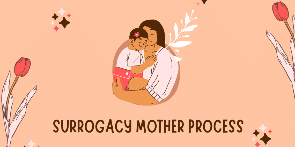 Surrogate Mother Process | What Is It, Process, Risks & Benefits
